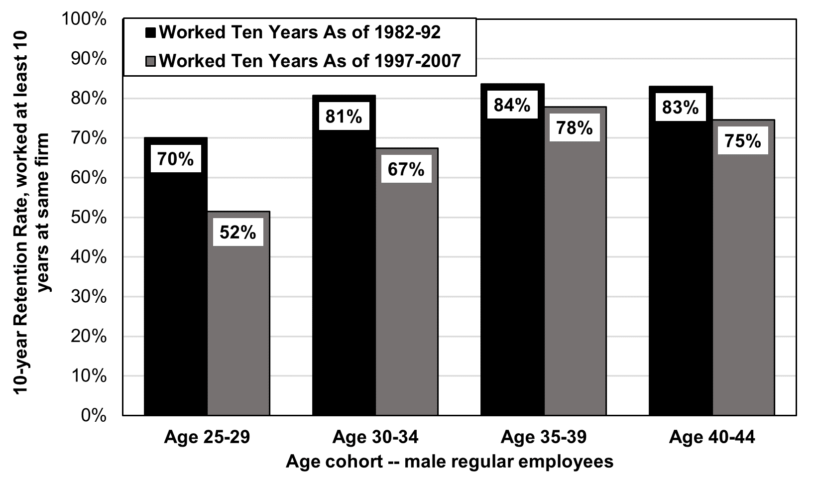 METI’s 2025 “Digital Cliff, Part III - by Richard Katz