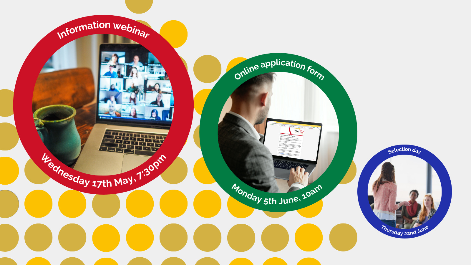 Introducing the West100 - by West100 and Sam Fitzpatrick