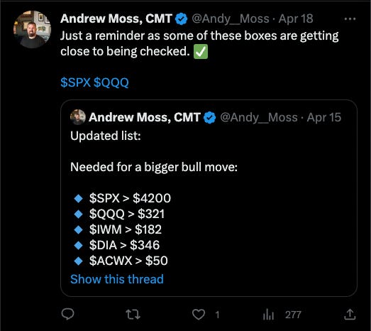 Land of confusion? - by Andrew Moss, CMT