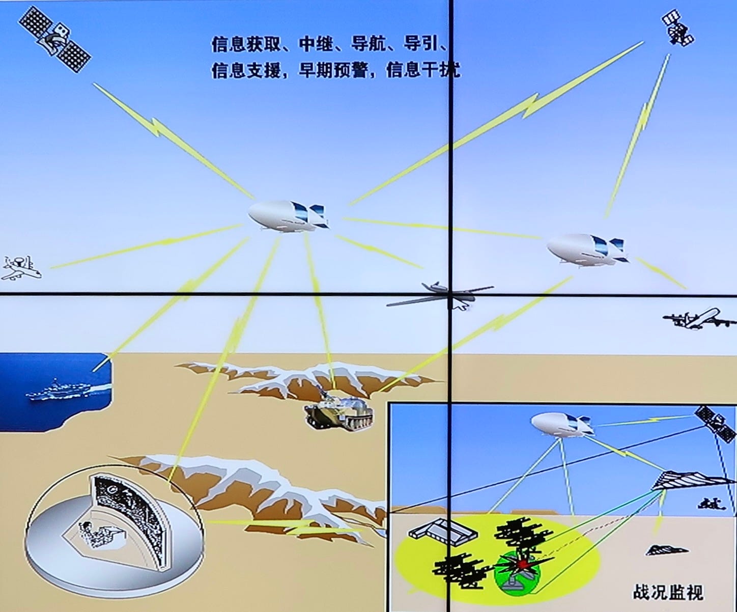 China Spy Balloon - by Wendell Minnick