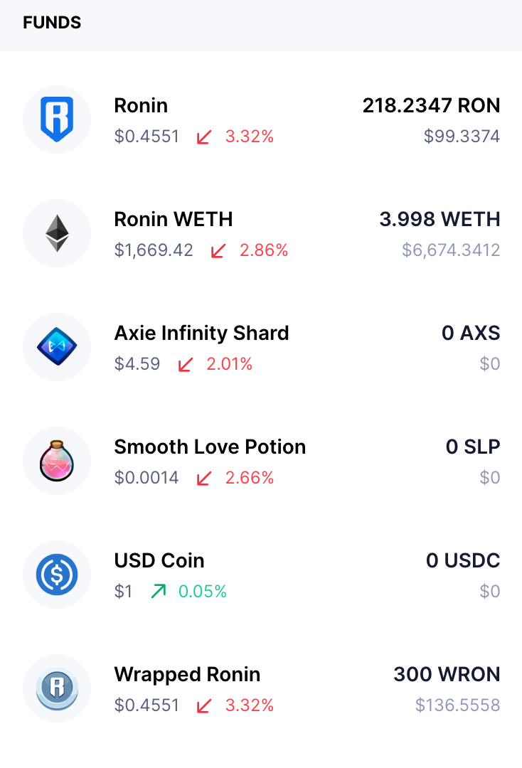 Offers now LIVE on Mavis Market - by Ronin Network