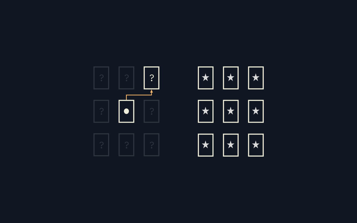 Explore vs. Exploit - by Phil Hagspiel - MindVault
