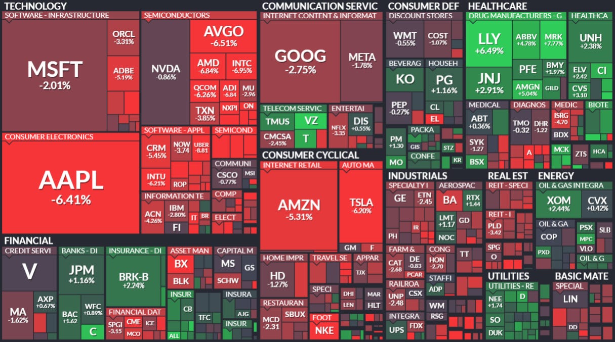 Prima settimana del 2024! 🎊 - by Gian Marco Mazzoni