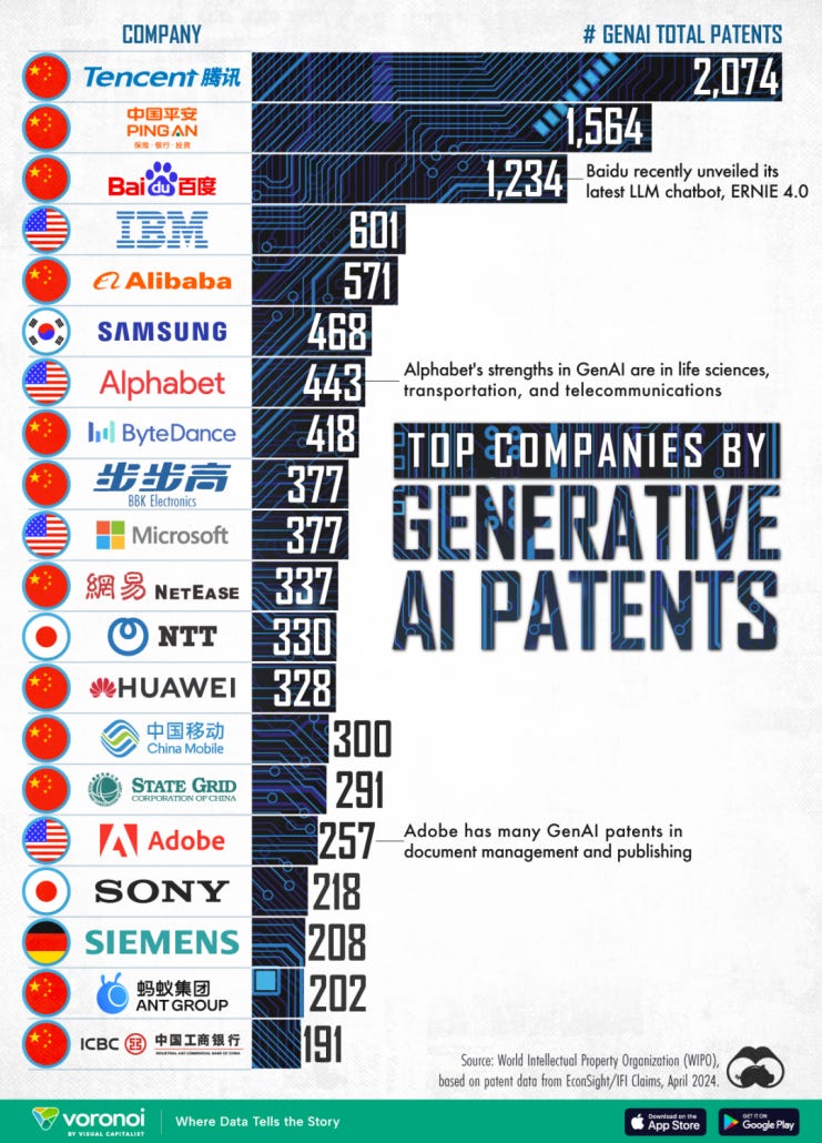 China’s AI Strategy: Key Insights into 2025