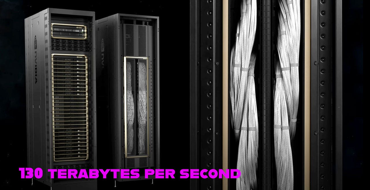 2024 AI Singularity: Superhuman Era Begins - by Eva Rtology