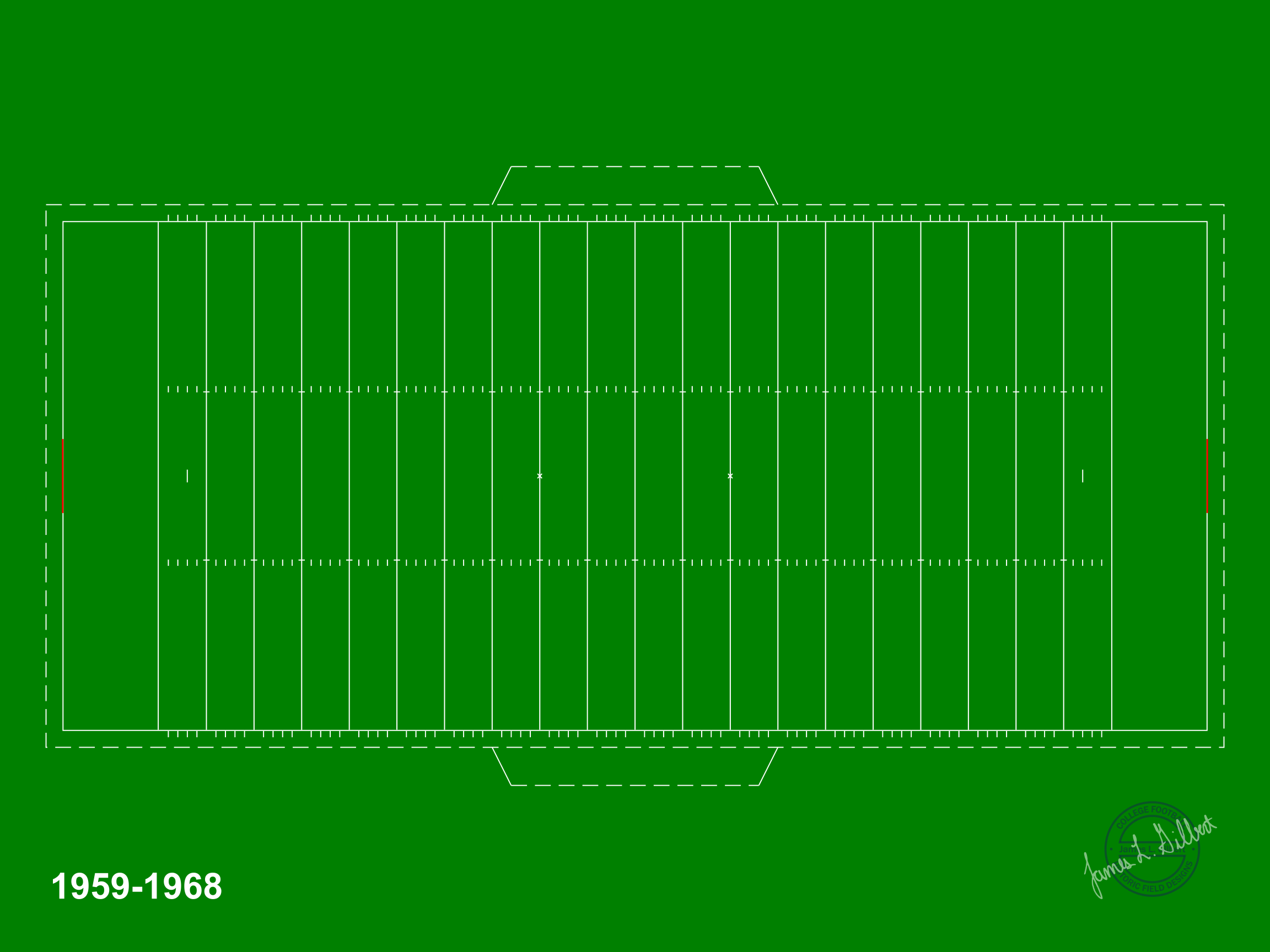 Evolution of College Football Fields - by James L. Gilbert