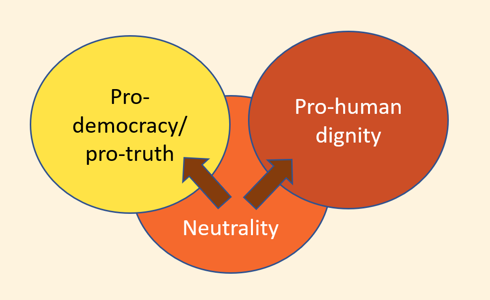Carol Pauli's "The 'End' of Neutrality: Tumultuous Times Require a ...