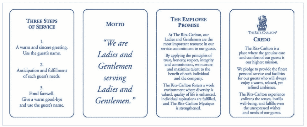 Vertical Integration - Dentmakers