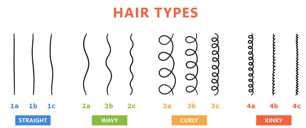 Curly-Haired Jews: This Is for You - by Miranda Lapides