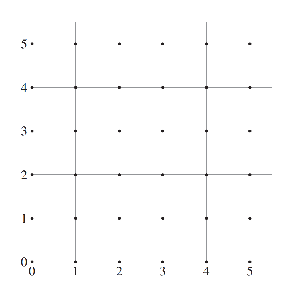 Hilbert's Grand Hotel - by Joel David Hamkins