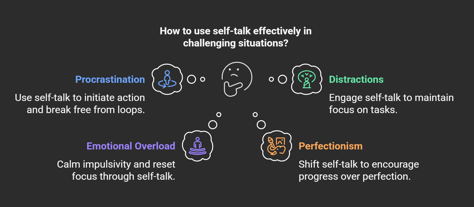 🗣️ ADHD Self-Talk: How to Turn Your Inner Voice into a Superpower