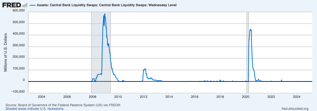 It's Worth It, The Sacrifice? - HedgeAnalytics