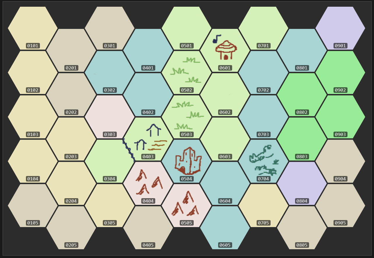 Mapmaking with Sandbox Generator and Hex Map Editor: Part 2