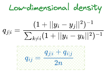 Formulating and Implementing the t-SNE Algorithm From Scratch