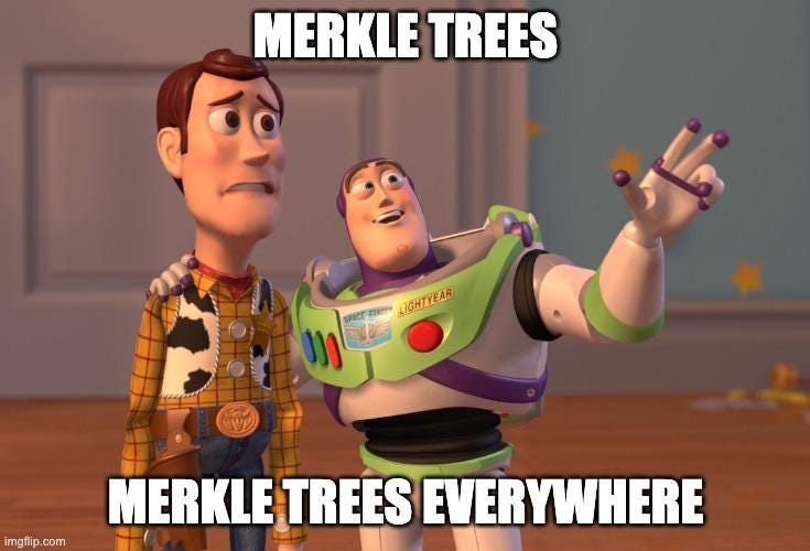 Understanding Merkle Trees | Space and Time