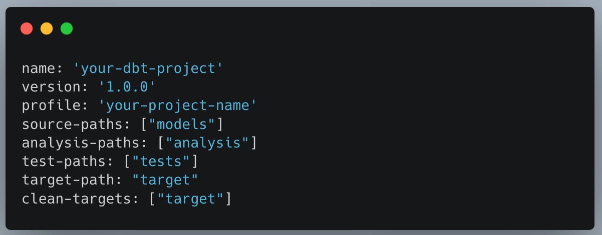The Truth about Databricks vs Snowflake - by Daniel Beach