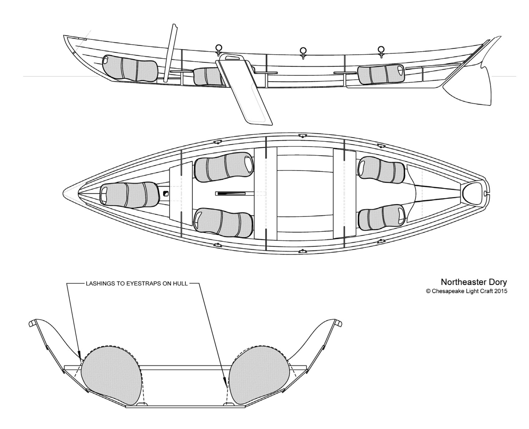 Capsize Testing - Small Craft Advisor