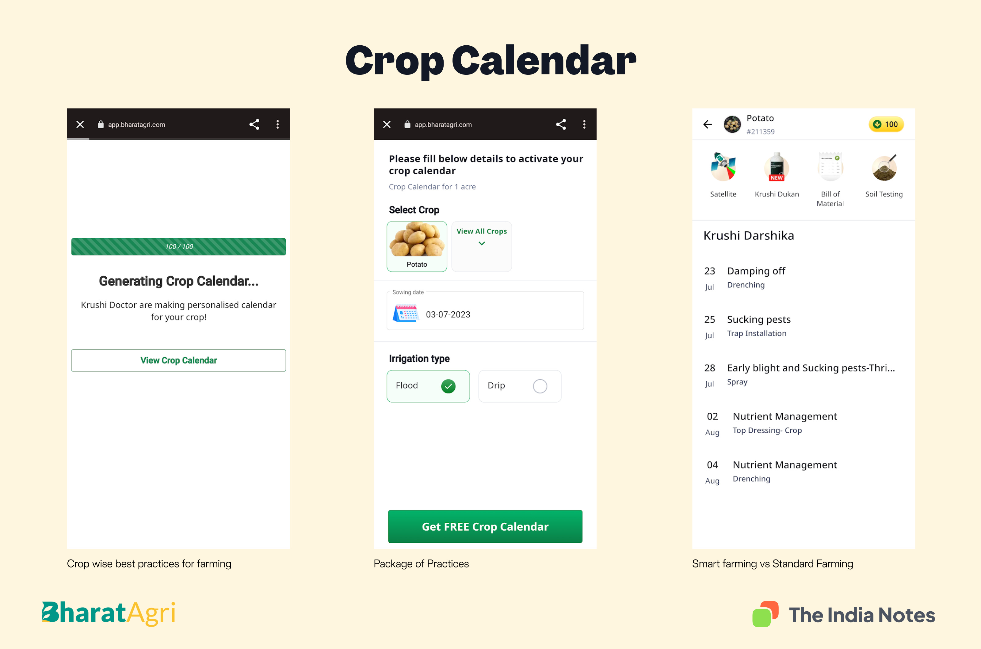 Bharat Agri - UX Audit - by Dharmesh Ba