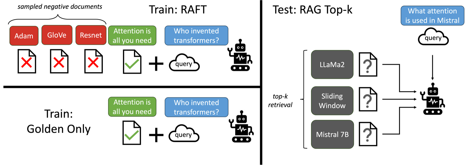DATA MACHINA AI NEWSLETTER – A DEEP DIVE INTO AI/ ML, EVERY WEEK – Keep ...