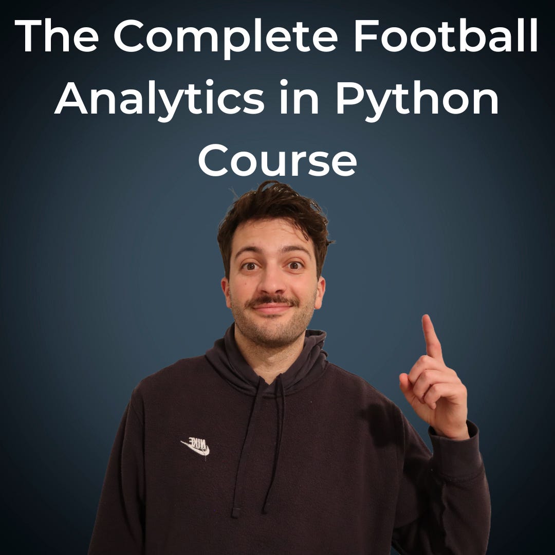 The Complete Football Analytics Course in Python