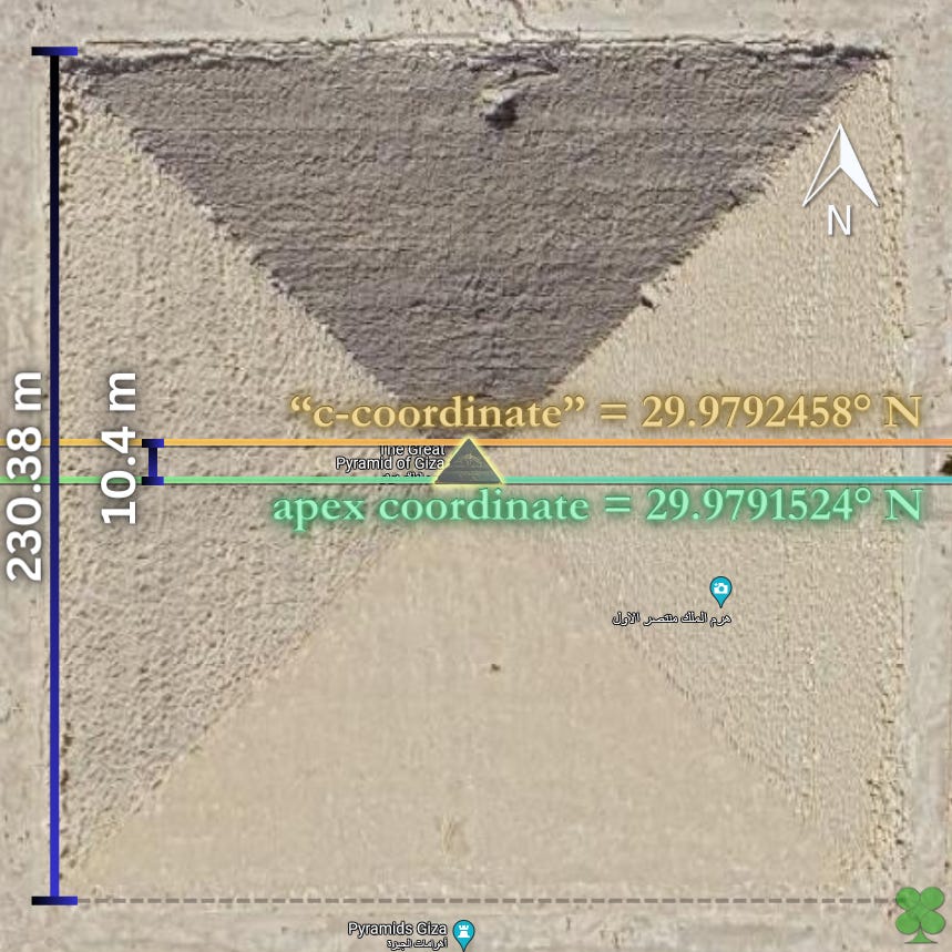 The Great Pyramid–Speed of Light Correlation: Coincidence or Design?