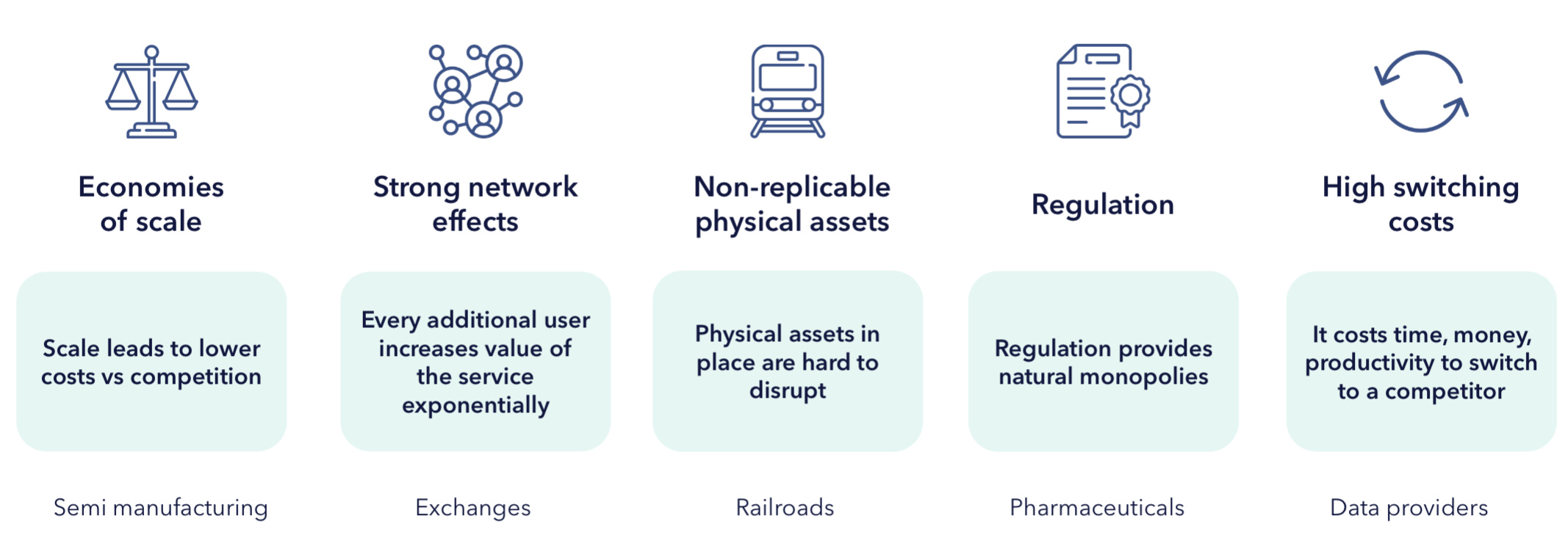 ETF Portfolio Update: March 2025 - Compounding Quality