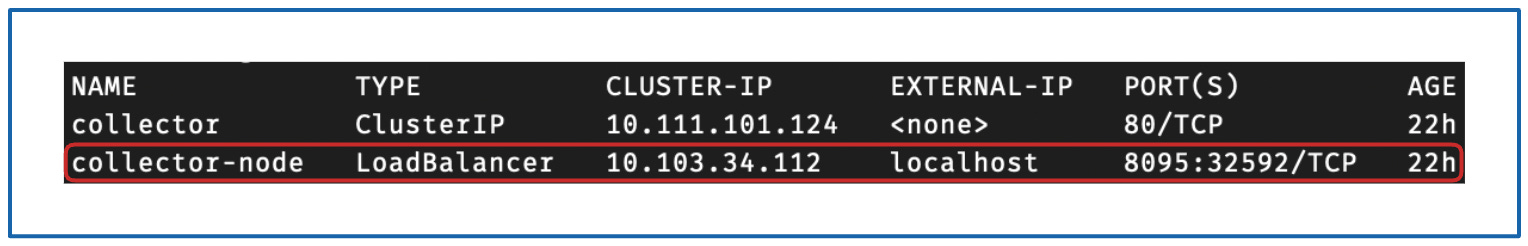 The SwirlAI Data Engineering Project Master Template: The Collector ...