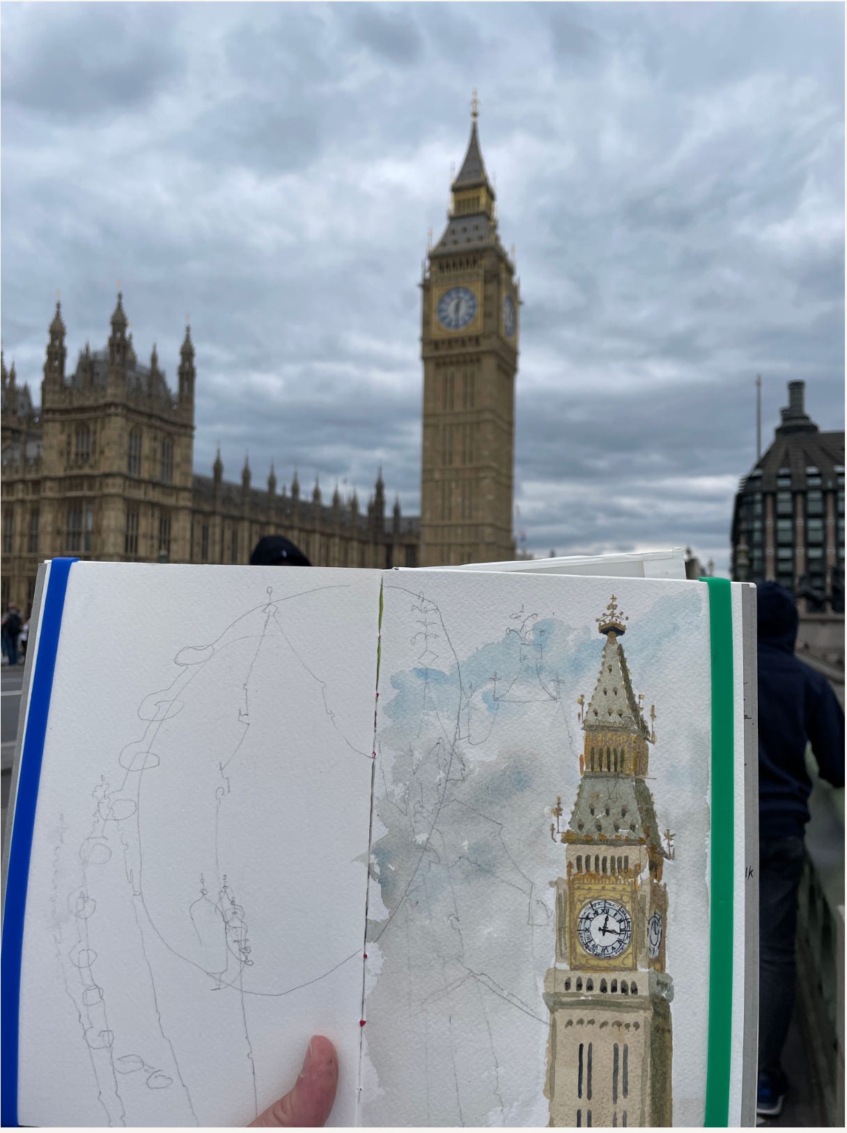 The Magic of Blind Contour Drawing