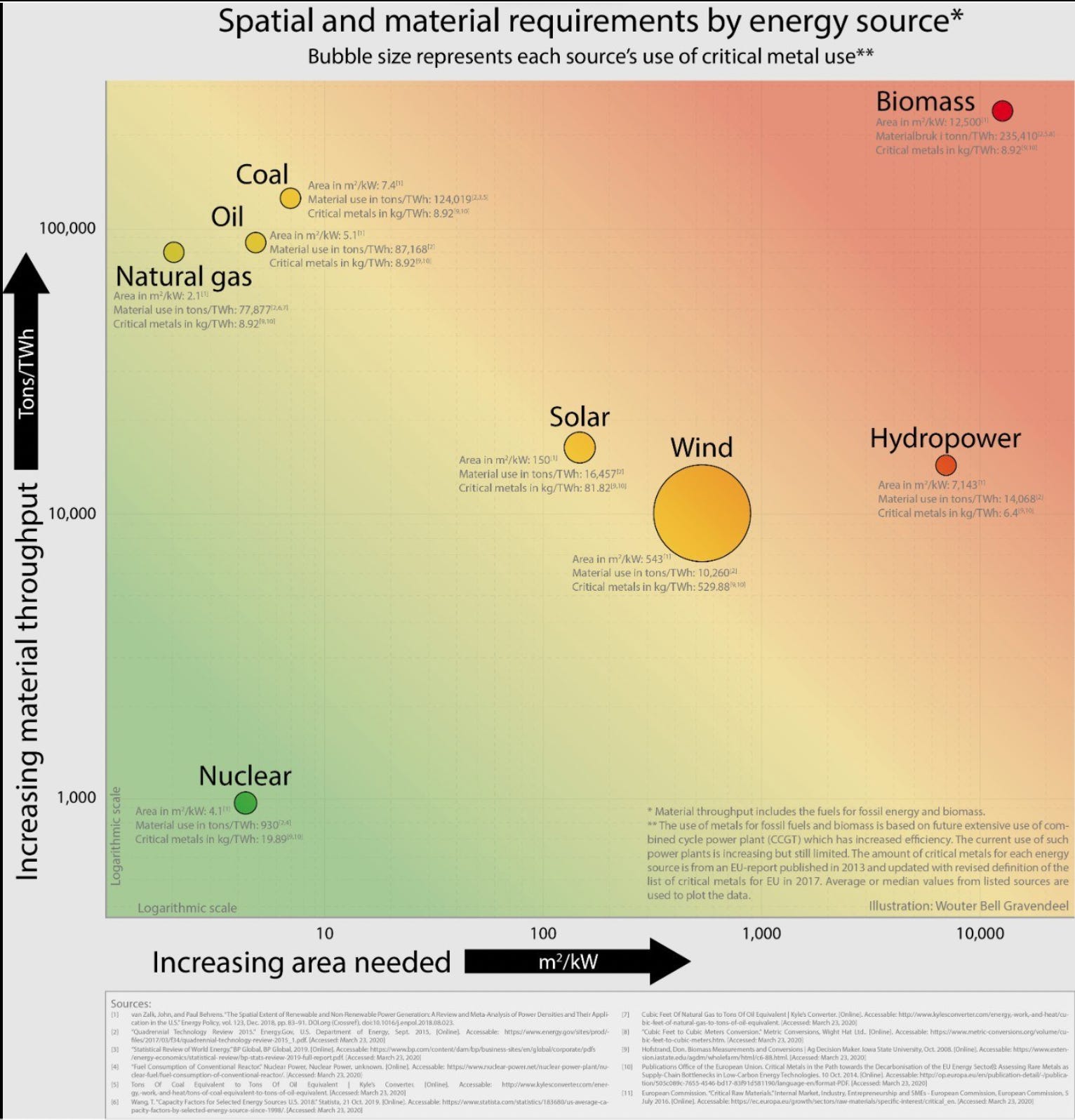 Gaia, tuum ja Kilpla - by Kadri Kõusaar - Kadri’s Substack