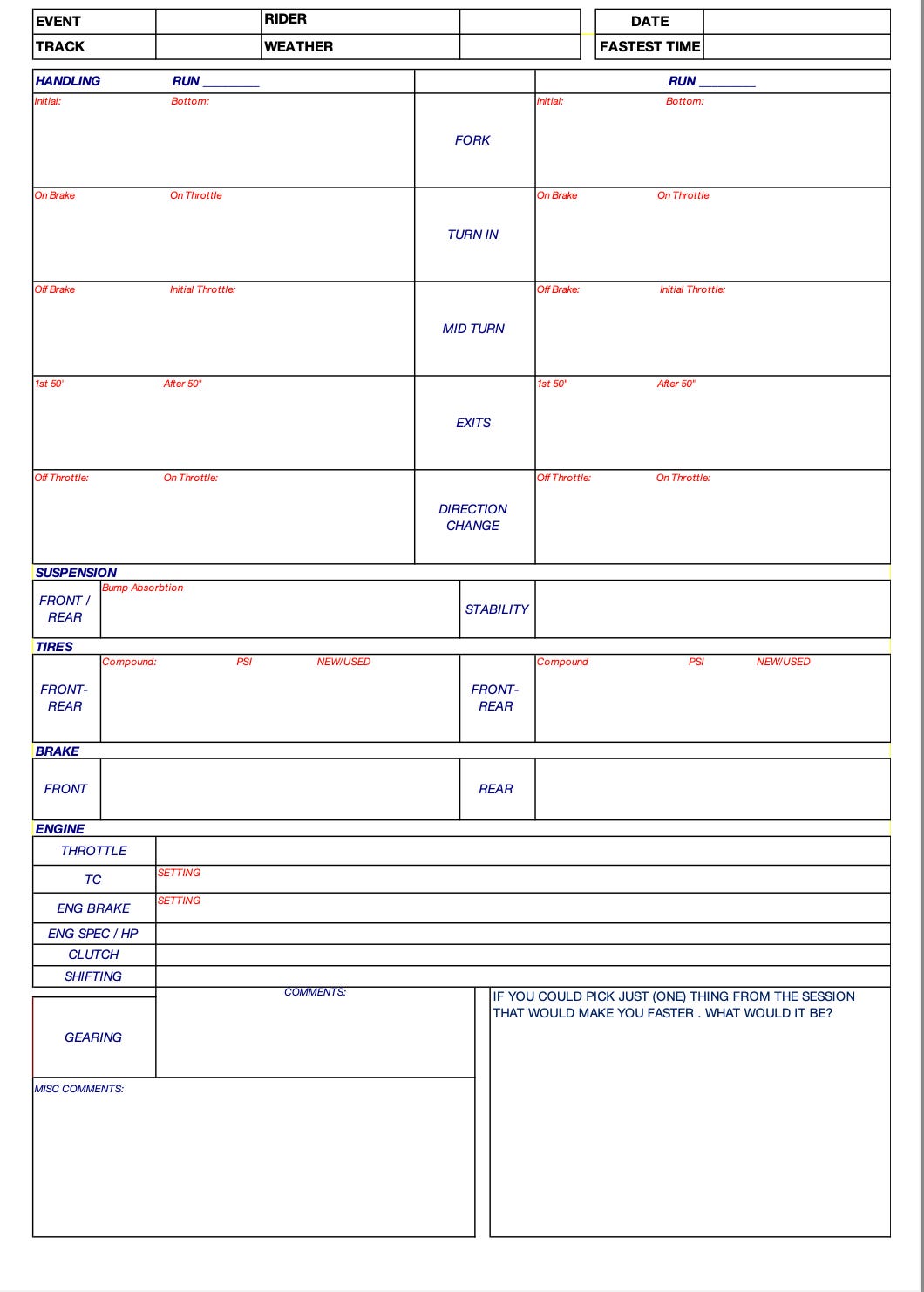 Glossary and Debriefing Forms