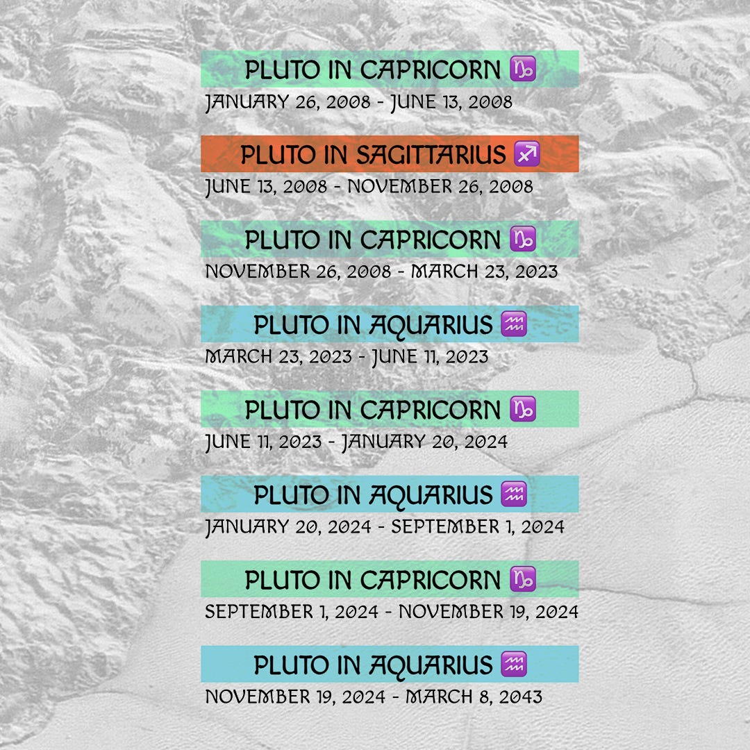 a new era 𖦹 pluto in aquarius - by Stevie Goldstein