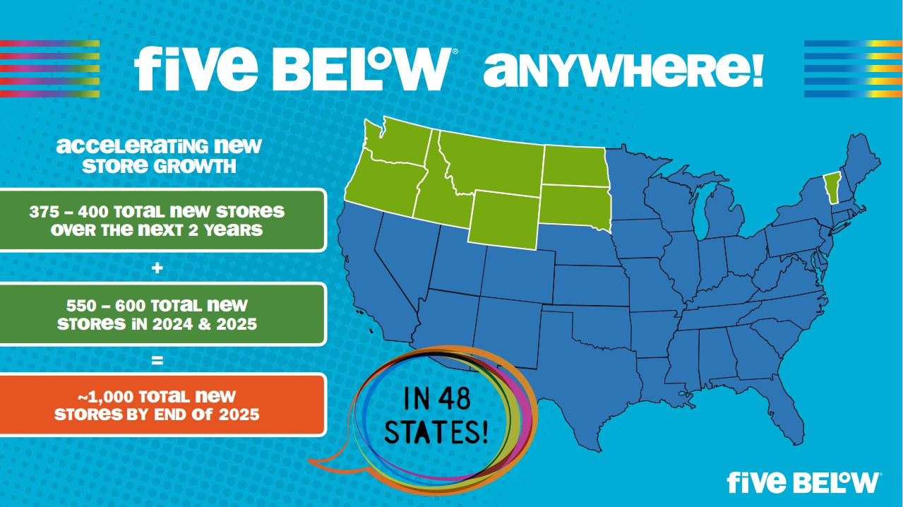 FIVE: Below And Beyond - by The Science of Hitting