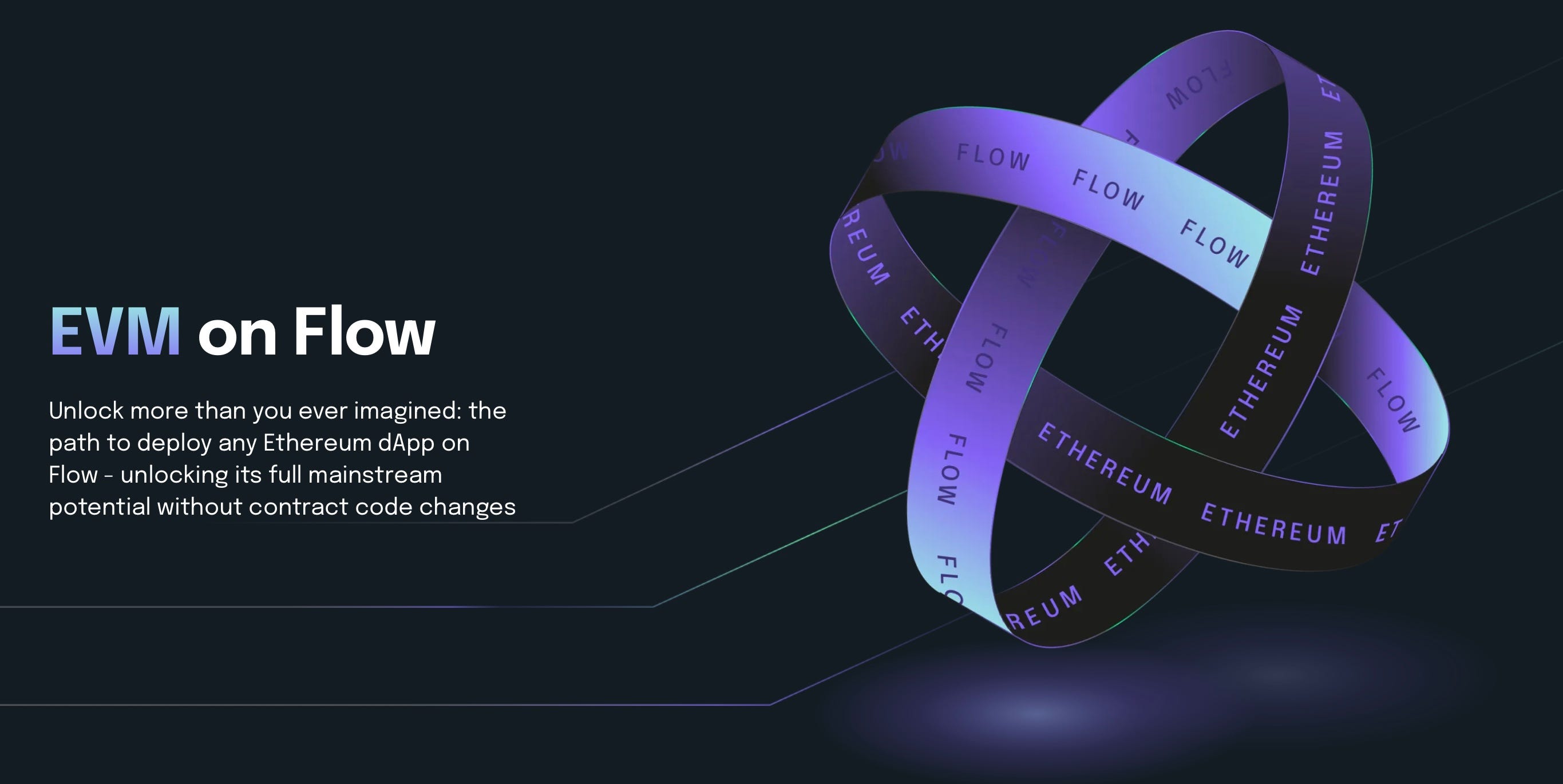 ⚡️ Flowverse #124: 2024 Flow Town Hall - by Flowverse 🌊