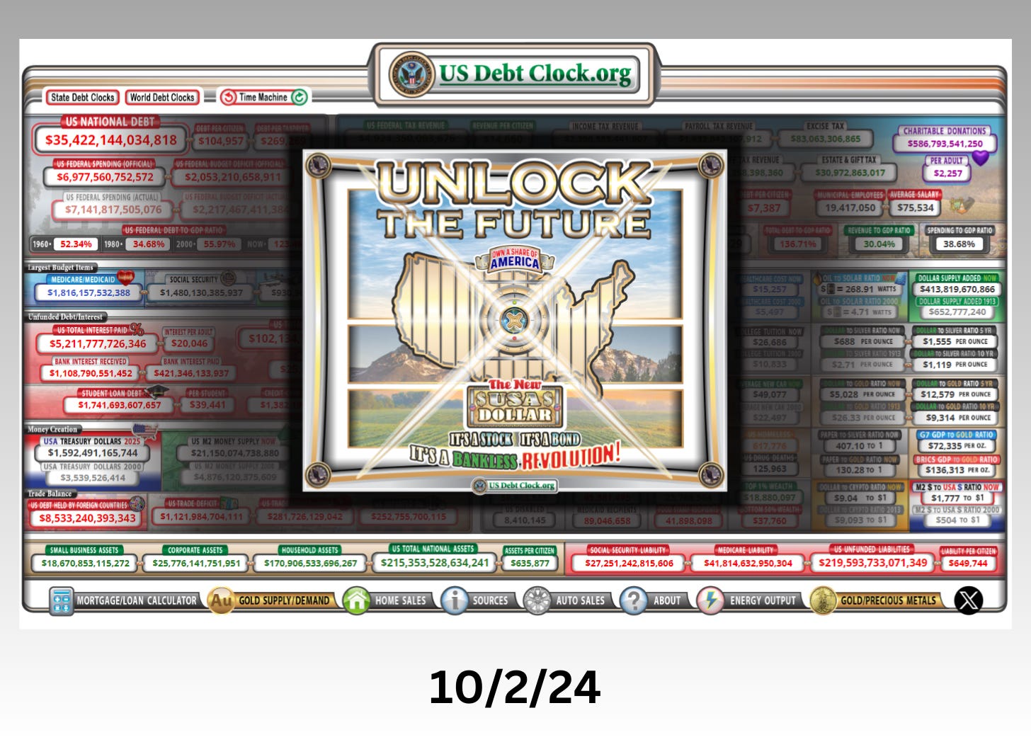 The US National Debt Clock: October 2024 (First Half)