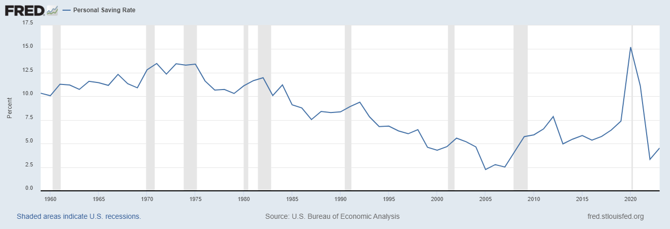 How to devalue the dollar - by Noah Smith - Noahpinion