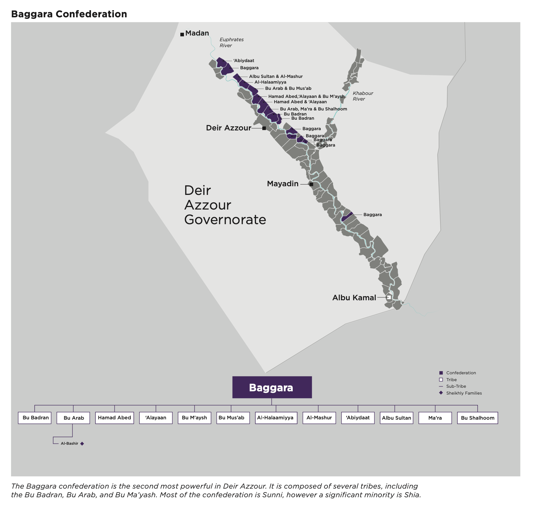 Felix Legrand on Deir ez-Zour tribal politics