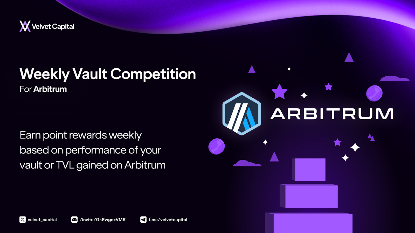 Arbitrum Vault Competition Week 1 Results