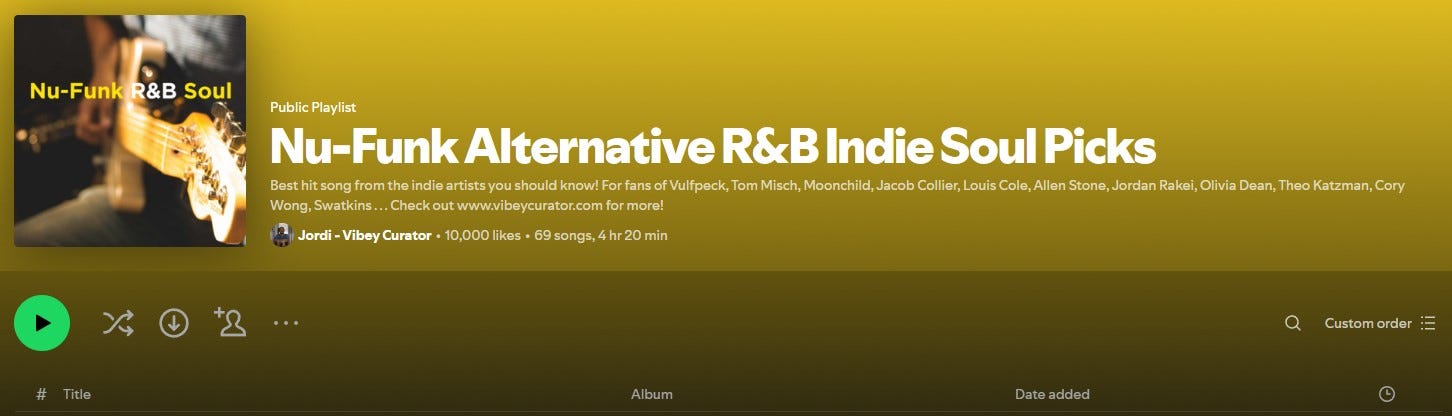 BEST OF 2024 so far... - Vibey Curator’s Substack