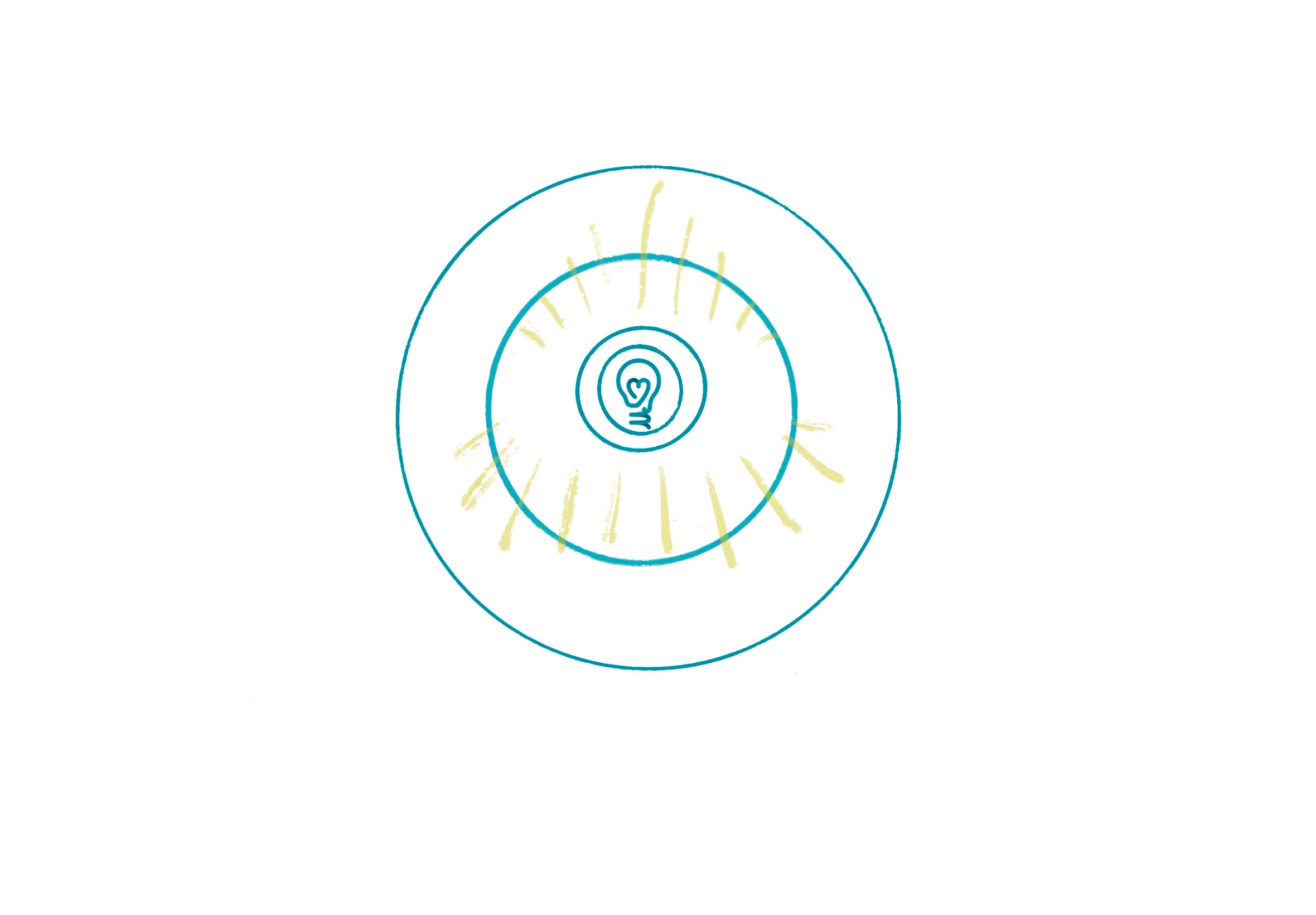 Illuminatea - A Proposal for EA Reform — EA Forum