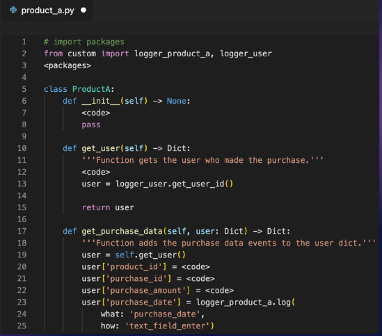 The Data Quality Resolution Process - by Mark Freeman
