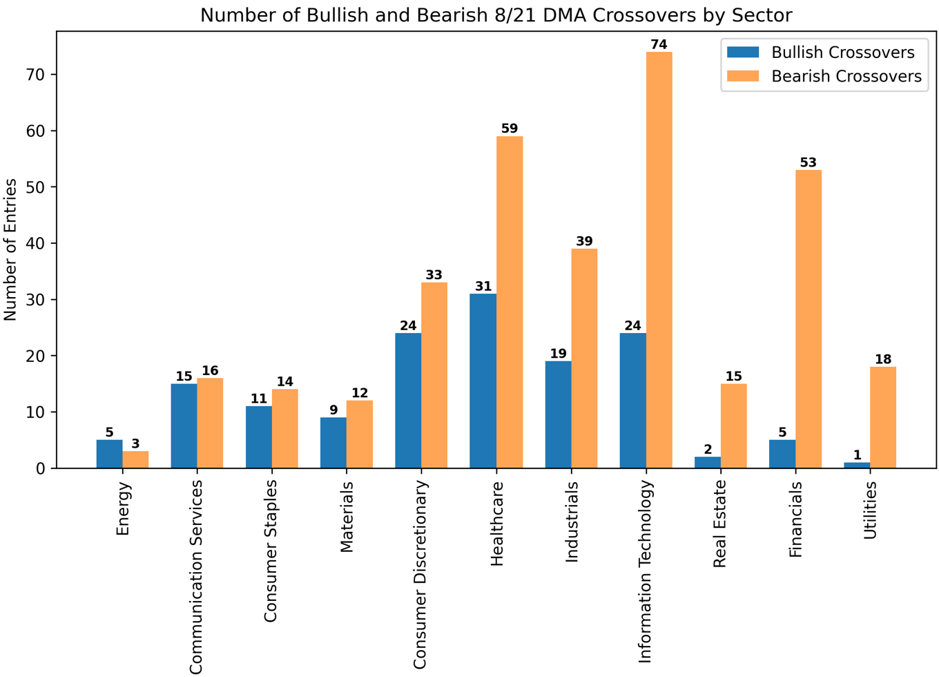1035 Capital: Small Cap Report - by 1035 Capital Management