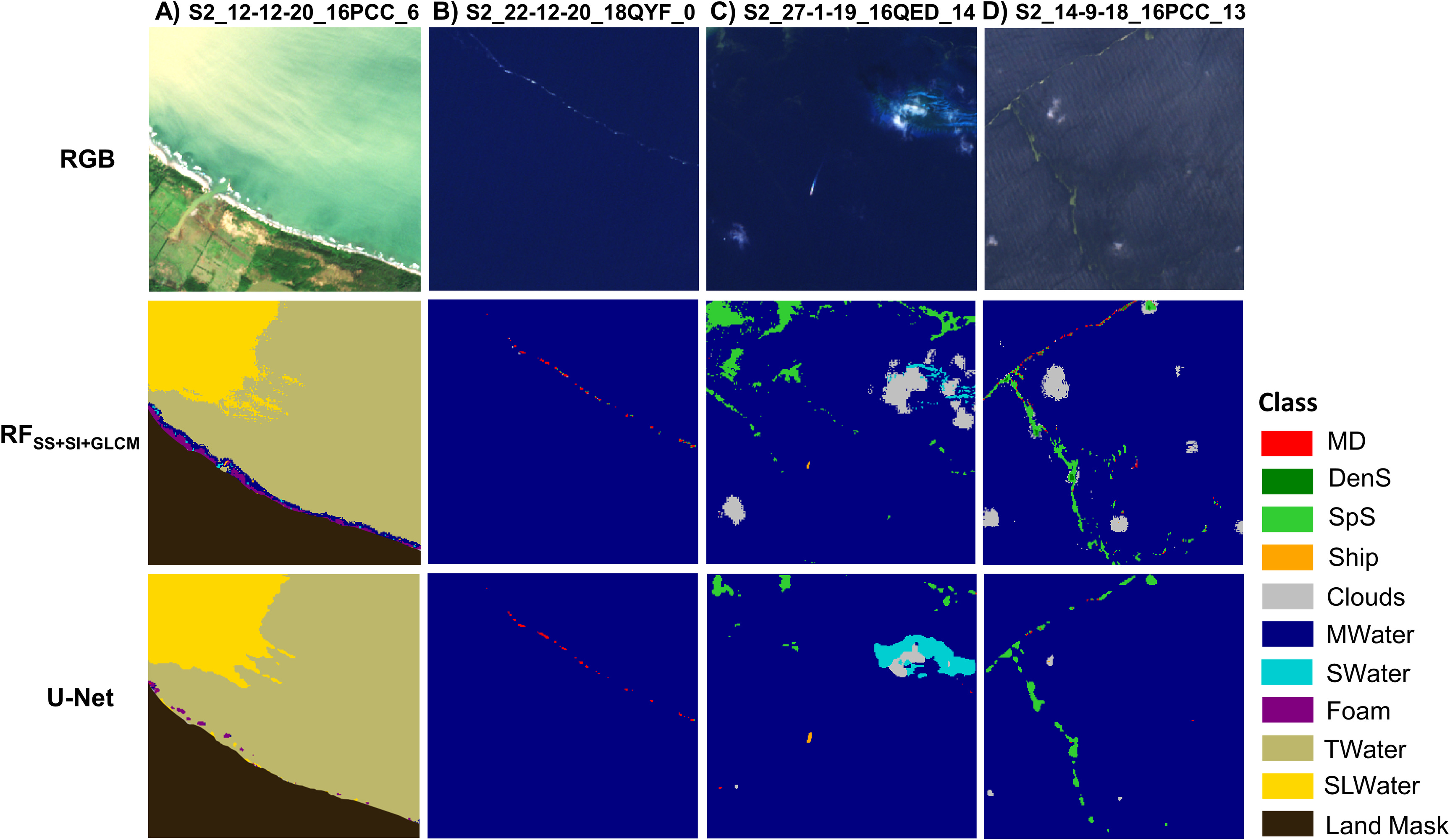 New discoveries #15 - by Robin Cole