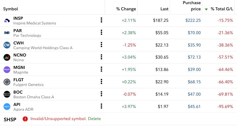 Is Motley Fool Worth It? An Unbiased Motley Fool Review