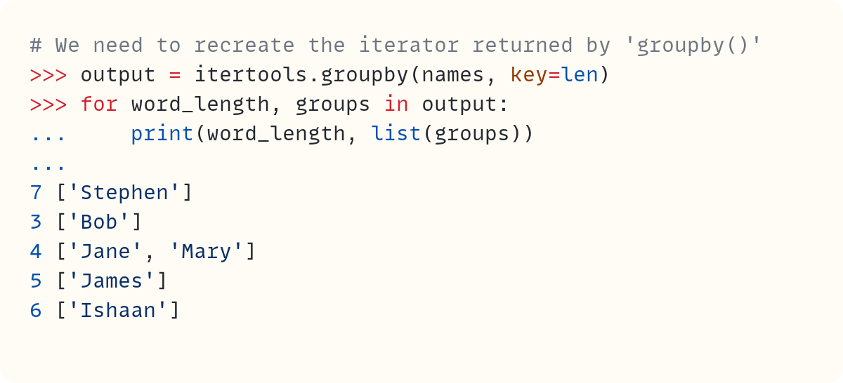 It Works Is The Most Dangerous Phrase In Programming • Understanding `itertoolsgroupby`