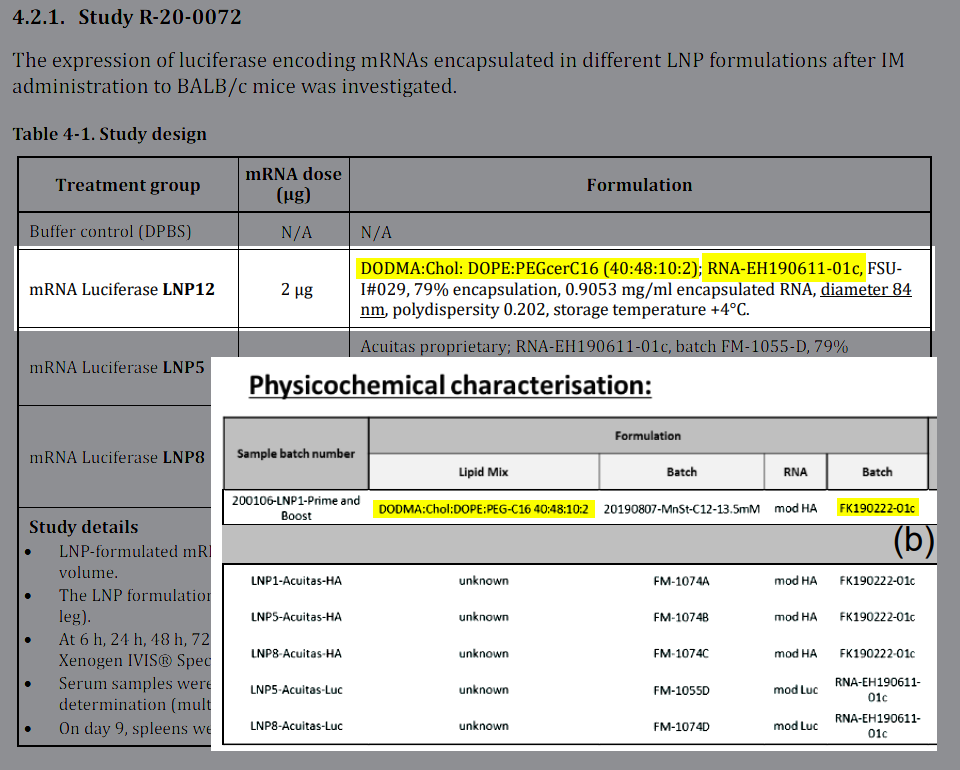 The pre-2020 BNT162 development program - by modarn_life