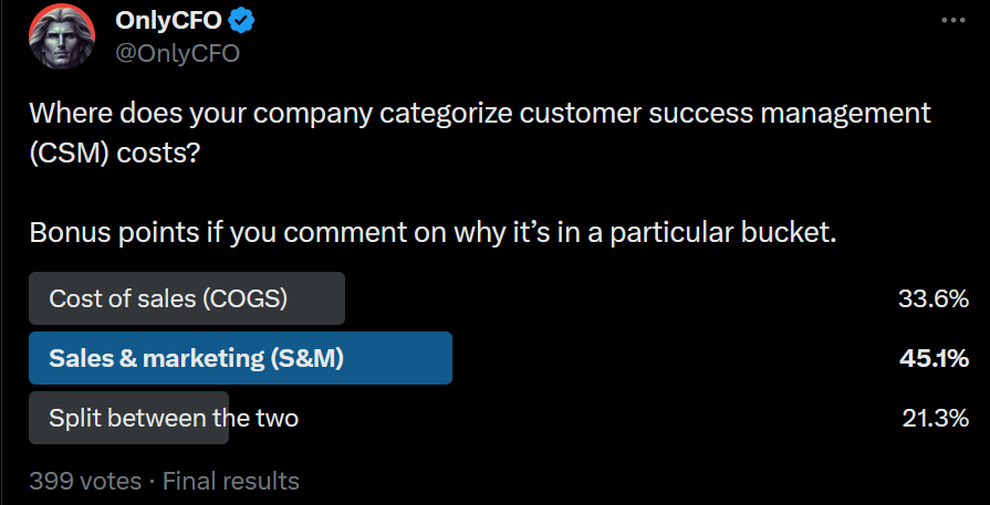 Is Customer Success COGS or OpEx? | Understanding Gross Margins