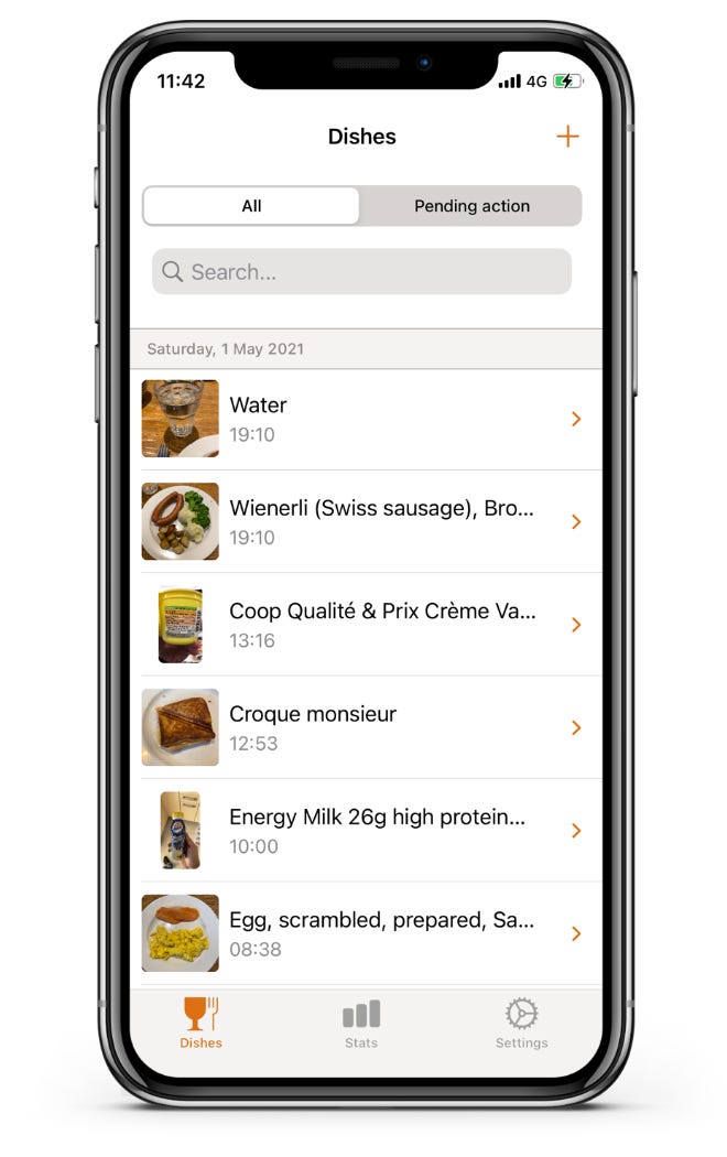 A Digital Cohort on Personalized Nutrition