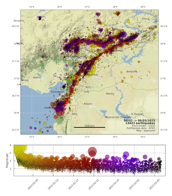 What's the difference between "double-difference earthquakes" and ...