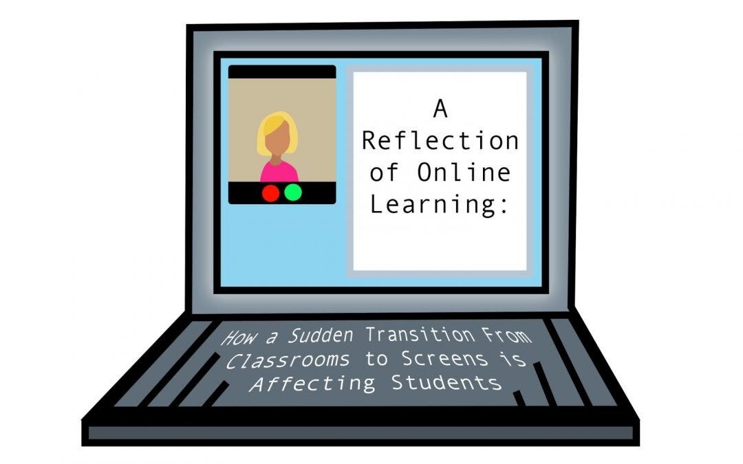 A Reflection on Online Learning: How a Sudden Transition From ...