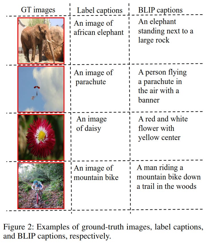 Seeing Through the Brain: Reconstructing Visual Images from Brain Signals
